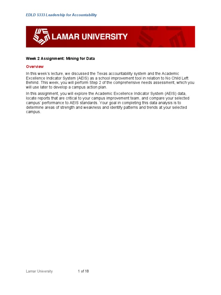 EDLD 5333 Week 2 Assignment Renee Suire | PDF | Cognition | Schools