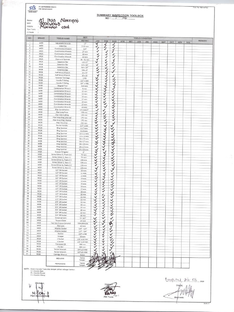 PSP Section_Maret 2025 | PDF