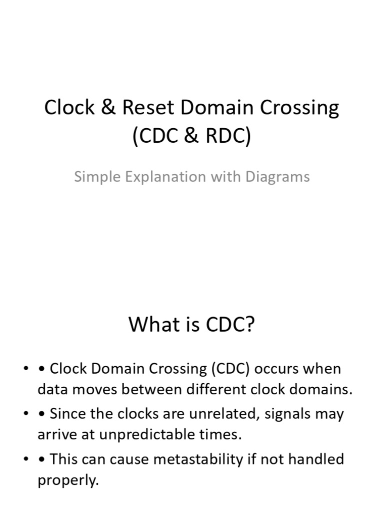 CDC and RDC 1768036689 | PDF