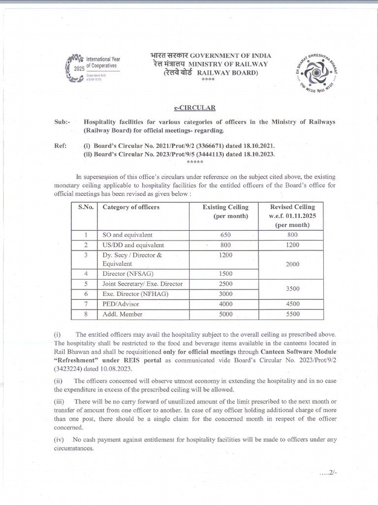 E-Circular Hospitality Facilities | PDF