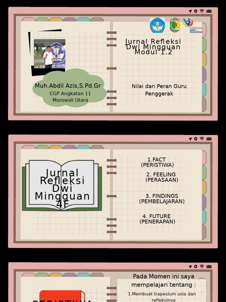 Muh.abdil Azis | PDF