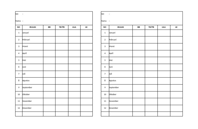 Form Perkembangan Balita | PDF