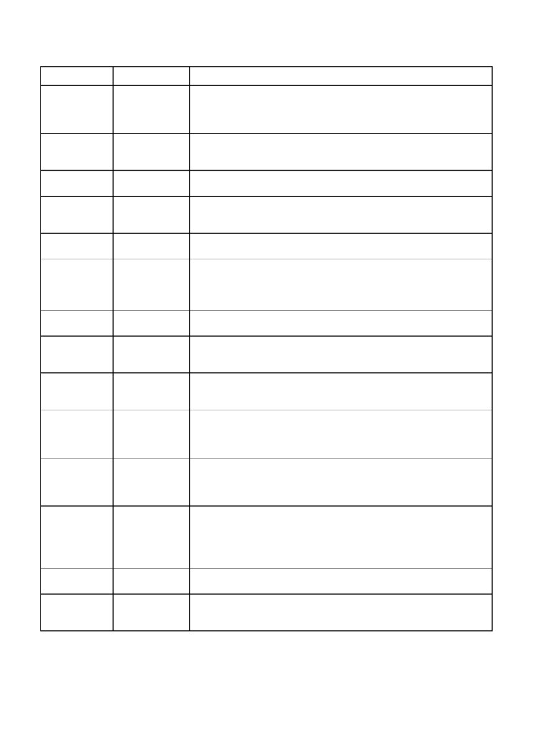 Comprehensive Word Form List | PDF