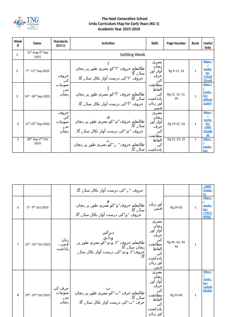 Early Years Urdu Curriculum Map 2025-2026 | PDF