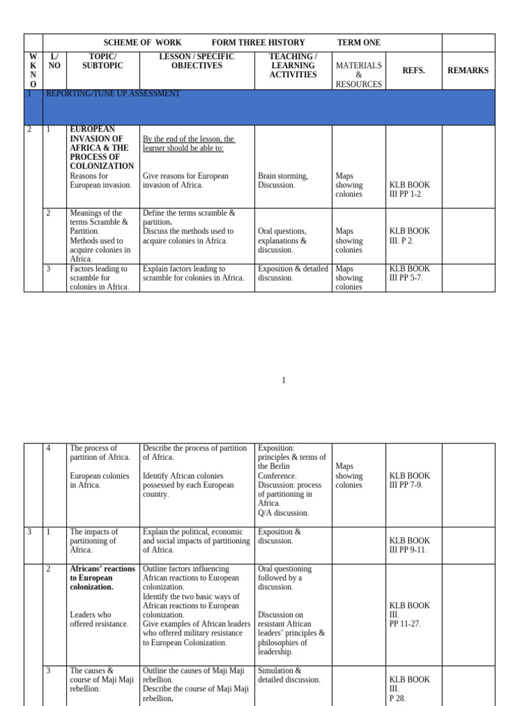 Term One History Scheme: European Colonization | PDF | British Empire