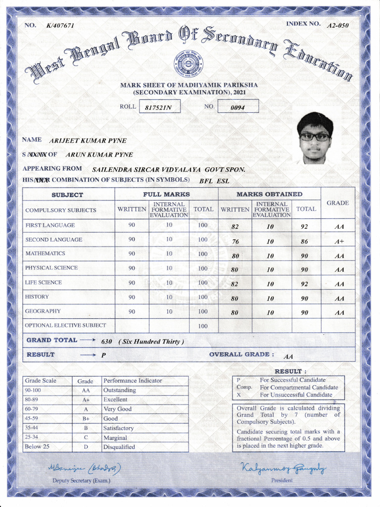 Class X Marksheet | PDF