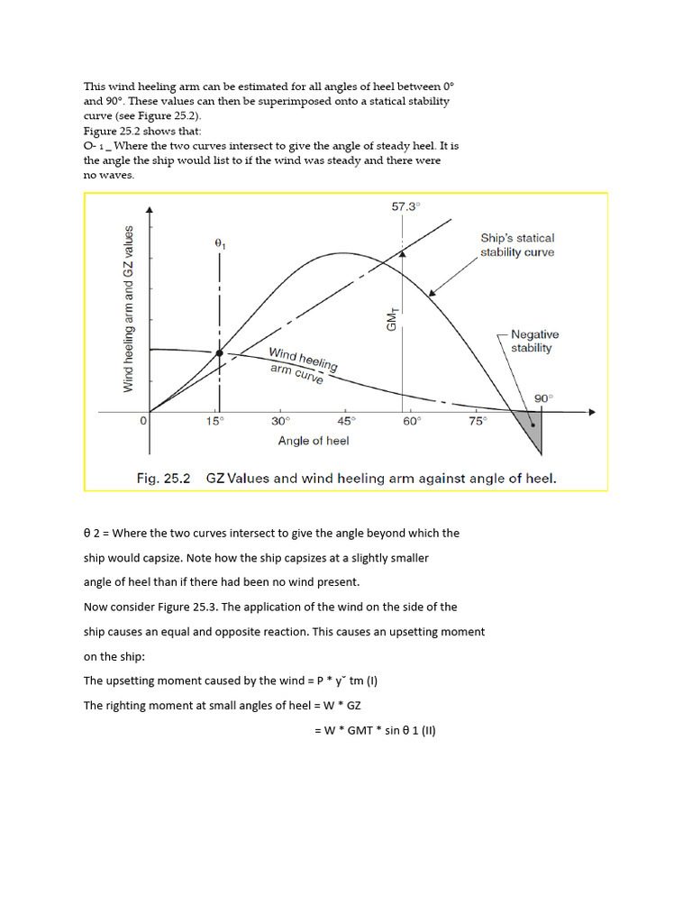 Wind Heeling Arm and Ship Stability Analysis | PDF