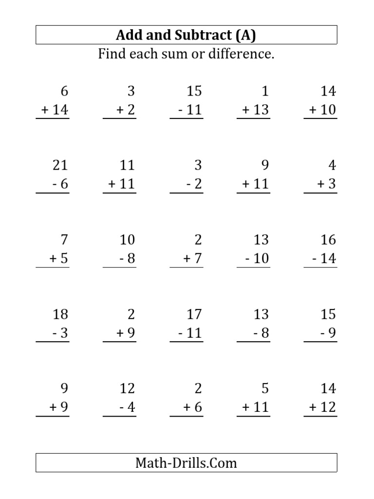 Adding and Subtracting With Facts From 1 To 15 (A) | PDF
