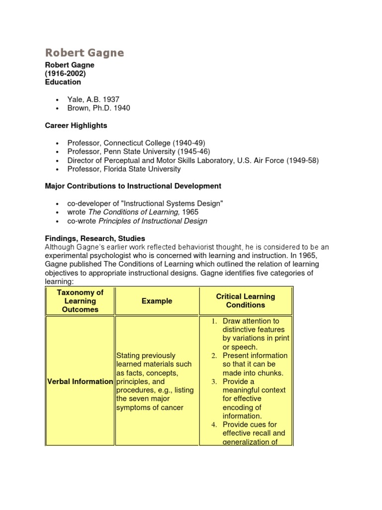 Gagne's Conditions of Learning Overview | PDF | Instructional Design ...