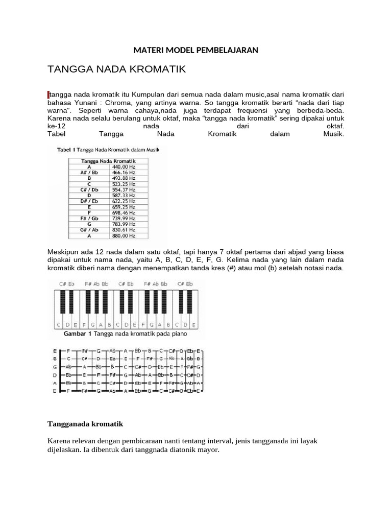 Tangga Nada Kromatik dalam Musik | PDF