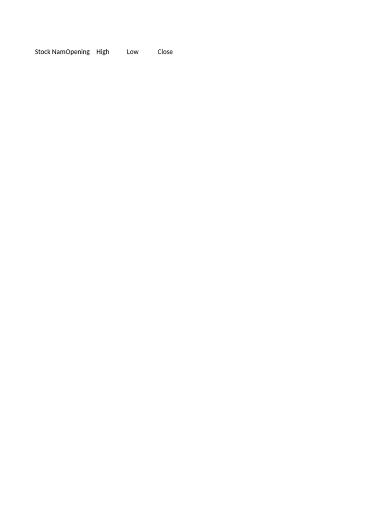 Stock Bond Template | PDF
