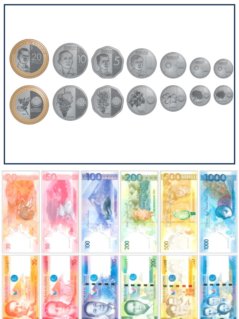 Philippine Money | PDF