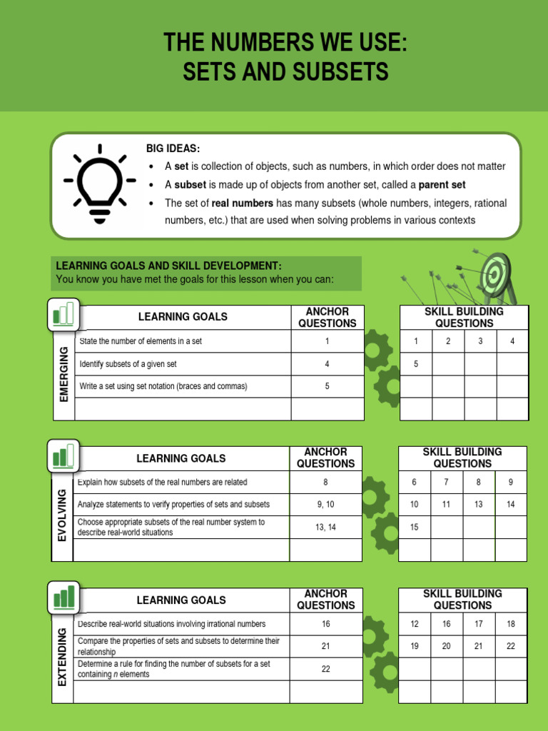 The Numbers We Use - Sets and Subsets - CYU | PDF | Rational Number ...