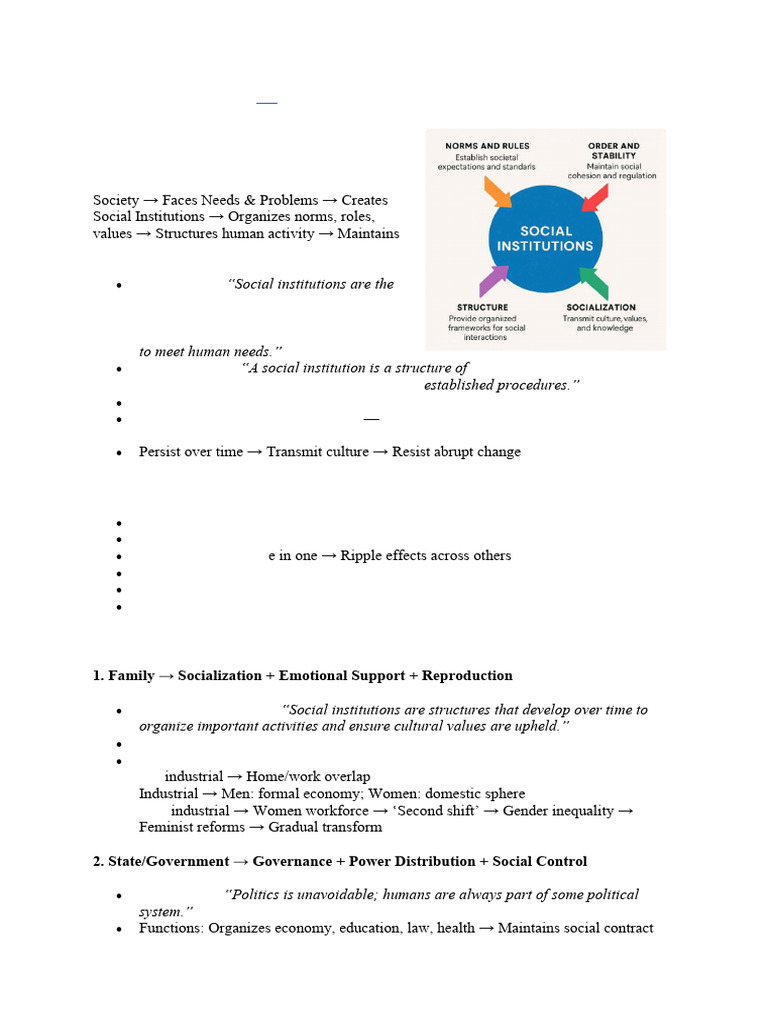 Understanding Social Institutions and Functions | PDF | Mental Disorder ...