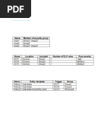 SC-200 Exam Questions and Solutions | PDF | Microsoft Azure | Share Point