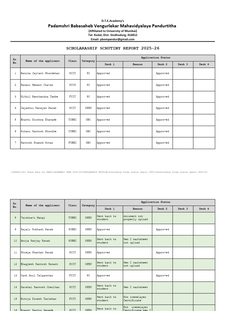 Scholaship Forms Status Report 2025-26 Updated On 1.1.2025 | PDF
