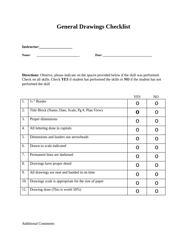 Checklist General Drawings | PDF