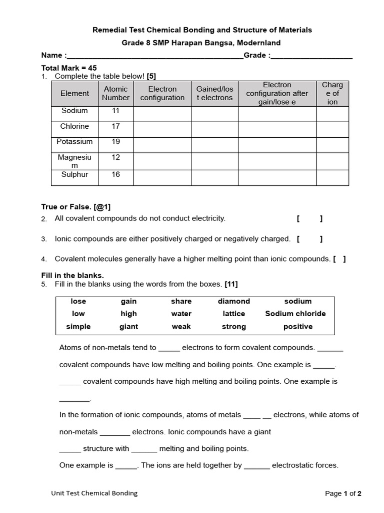 Grade 8 Unit Test on Chemical Bonding | PDF | Chemical Compounds | Ion