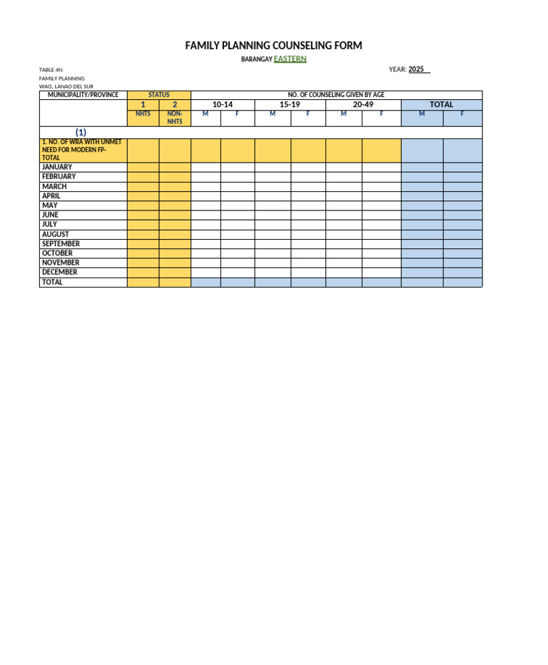 Family Planning Counseling Form | PDF