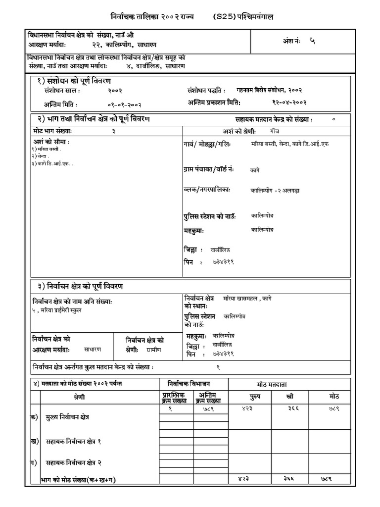 Document Analysis and Data Insights | PDF