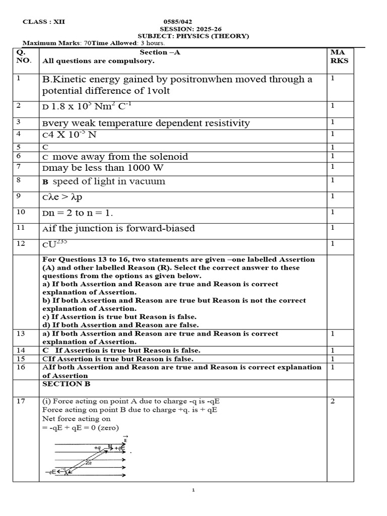 Xii Physics A.K. RSSC Set-5 | PDF | Magnetism | Electric Current