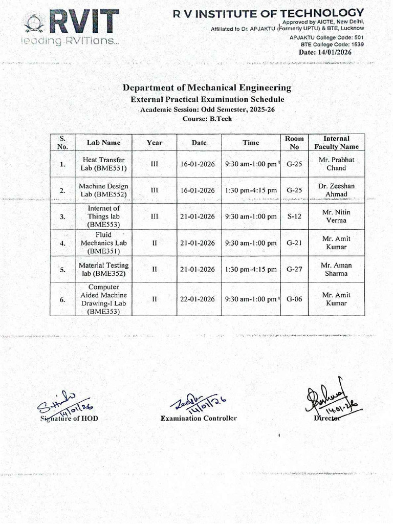 External Practical Exam Schedule | PDF