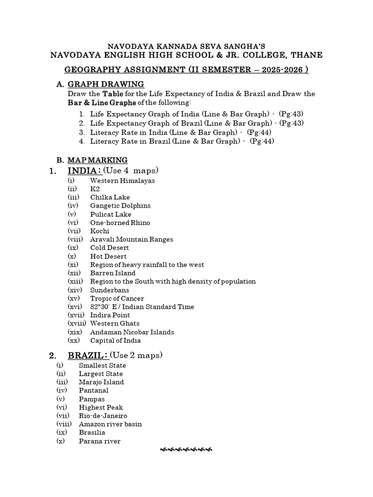 Geography Assignment: India & Brazil Analysis | PDF