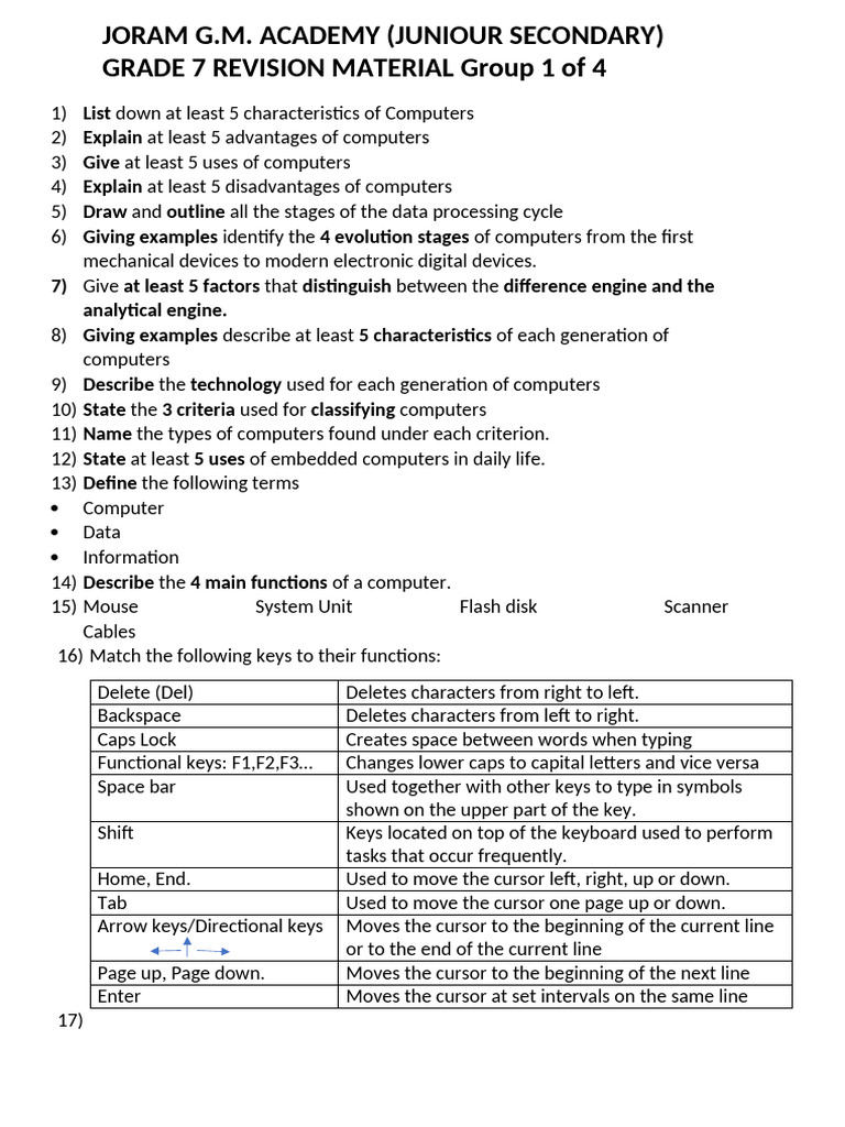 Grade 7 Computer Revision Guide | PDF | Computing | Information And ...