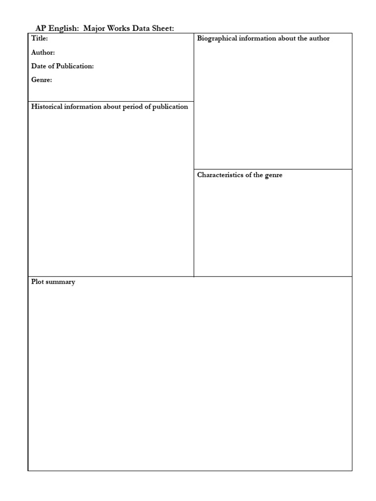 Major Works Data Sheet | PDF