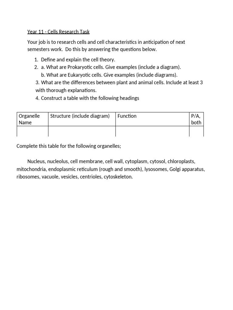 Year 11 Cell Characteristics Research Guide | PDF