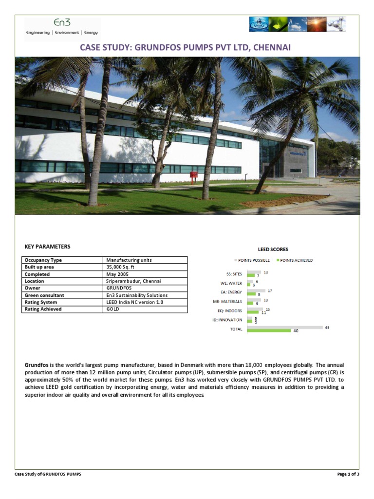Grundfos Pumps: Sustainability Case Study | PDF | Home & Garden ...