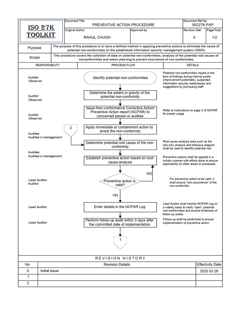 Preventive Action Procedure for ISMS | PDF | Audit | Business