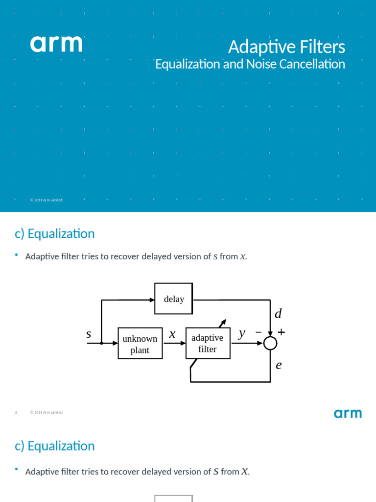 Adaptive Filters for Equalization & Noise Cancellation | PDF ...