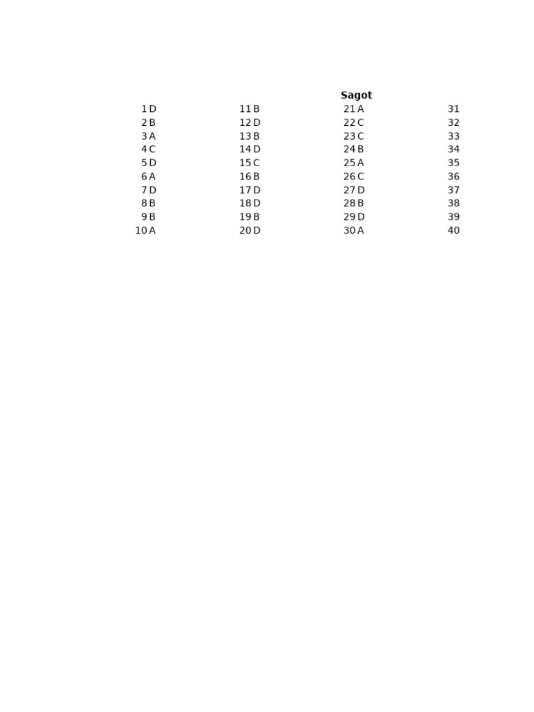 Résultats de l'évaluation Sagot | PDF