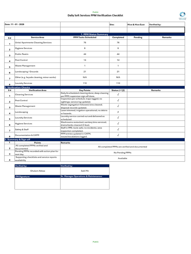 Daily PPM Verification Checklist | PDF