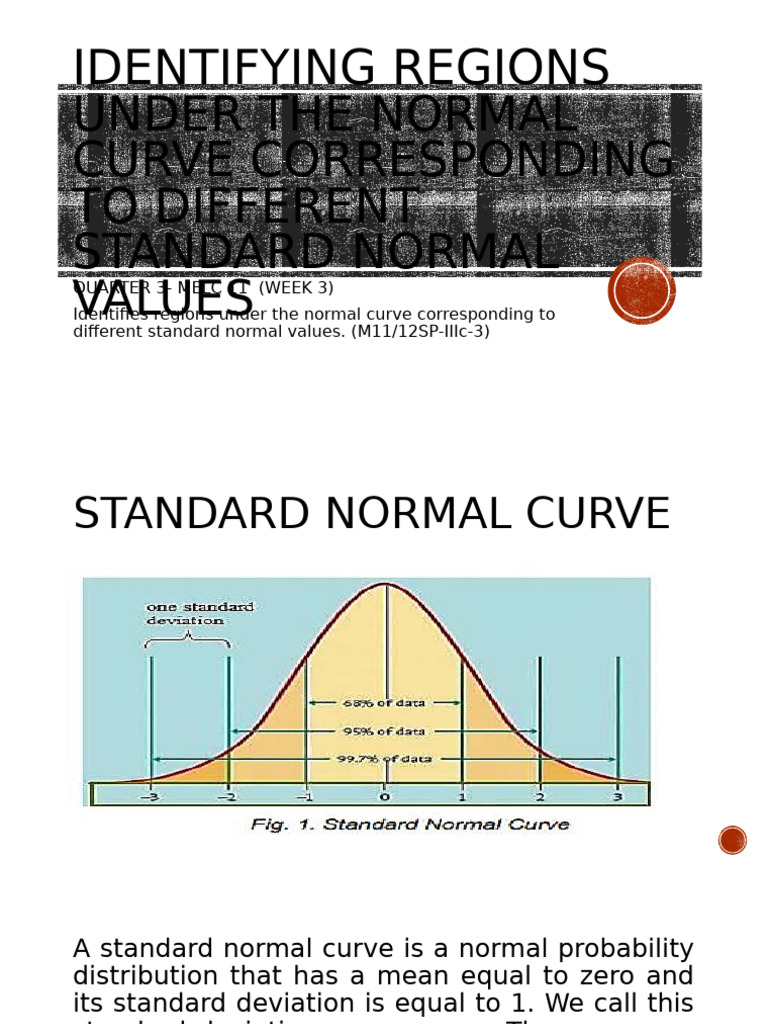 STATISTICS Q3 8. Identifying Regions Under The Normal Curve | PDF