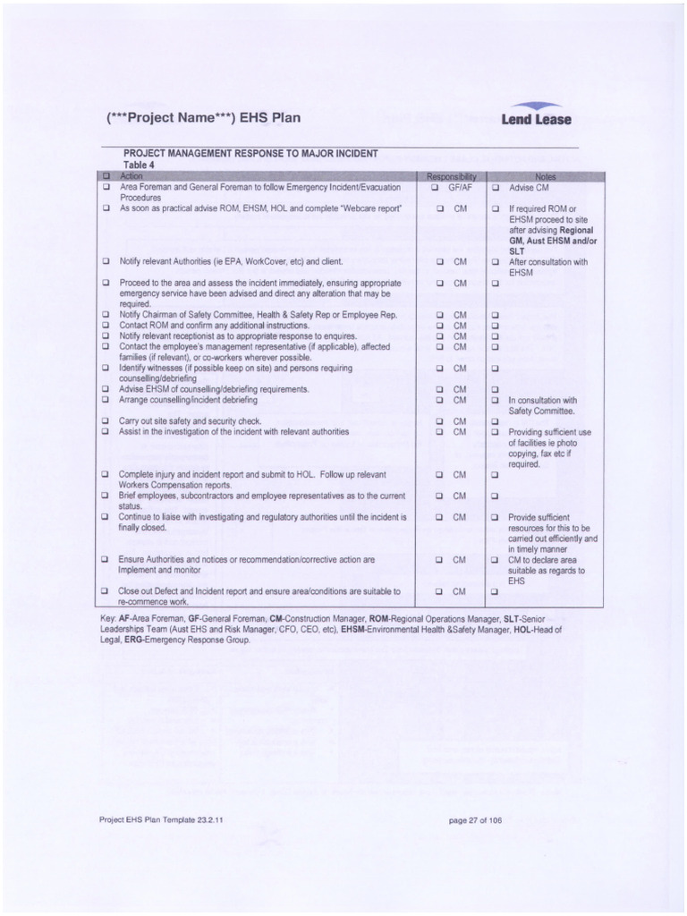 Project Deed - Exhibit 1 - Appendix 41-72 Part 3 | PDF