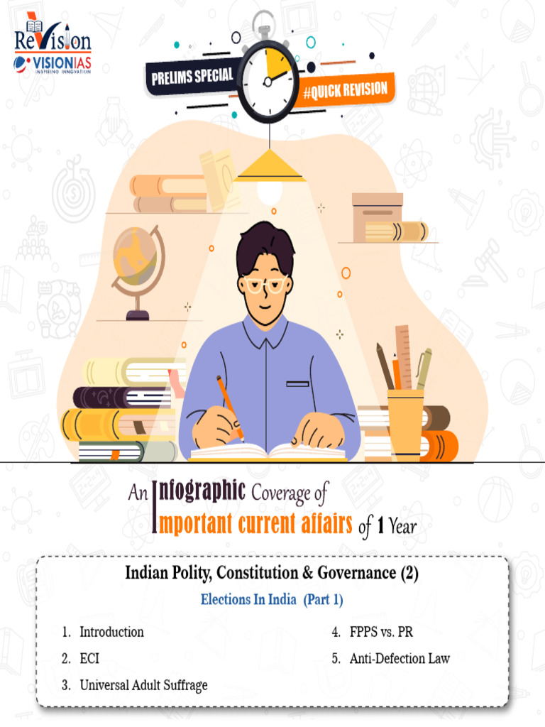Indian Polity, Constitution & Governance 2 Elections in India Part ...