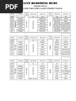 LKG and UKG Class Timetable 2025 | PDF