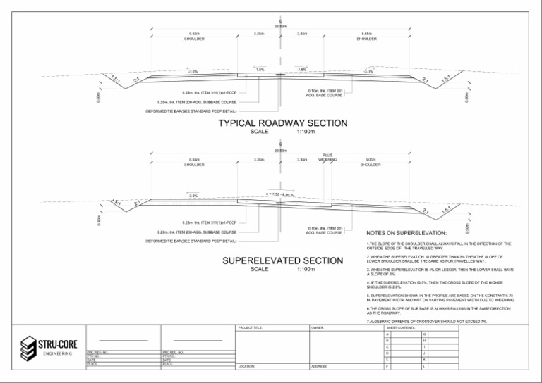Typical Roadway Section | PDF