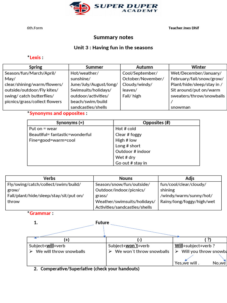 Seasons Summary Notes 6th | PDF