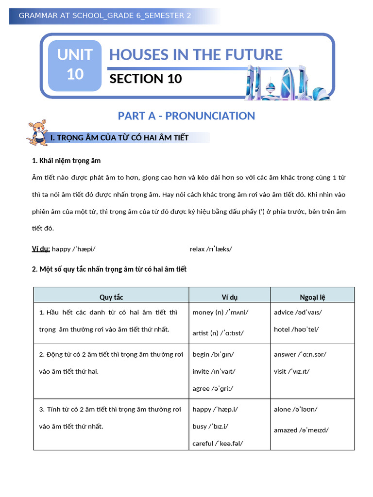 Grade 6 Grammar: Pronunciation & Future Homes | PDF