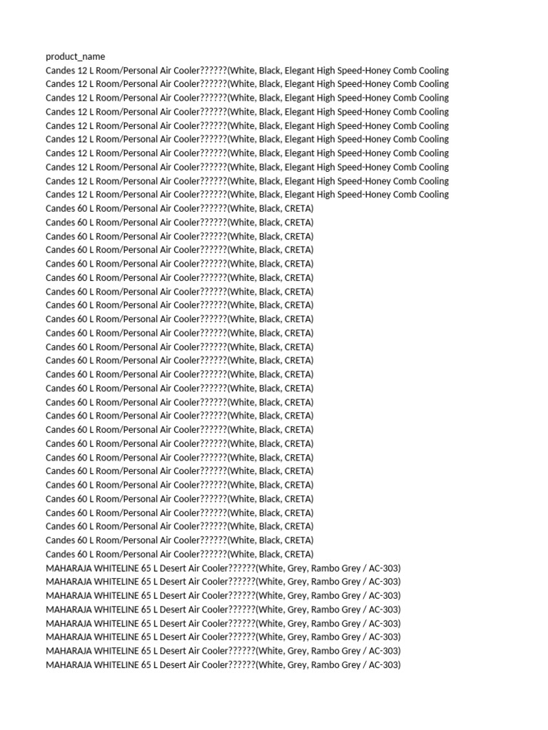 Excel sheet for Sentiment Analysis of Online Product Reviews using ...