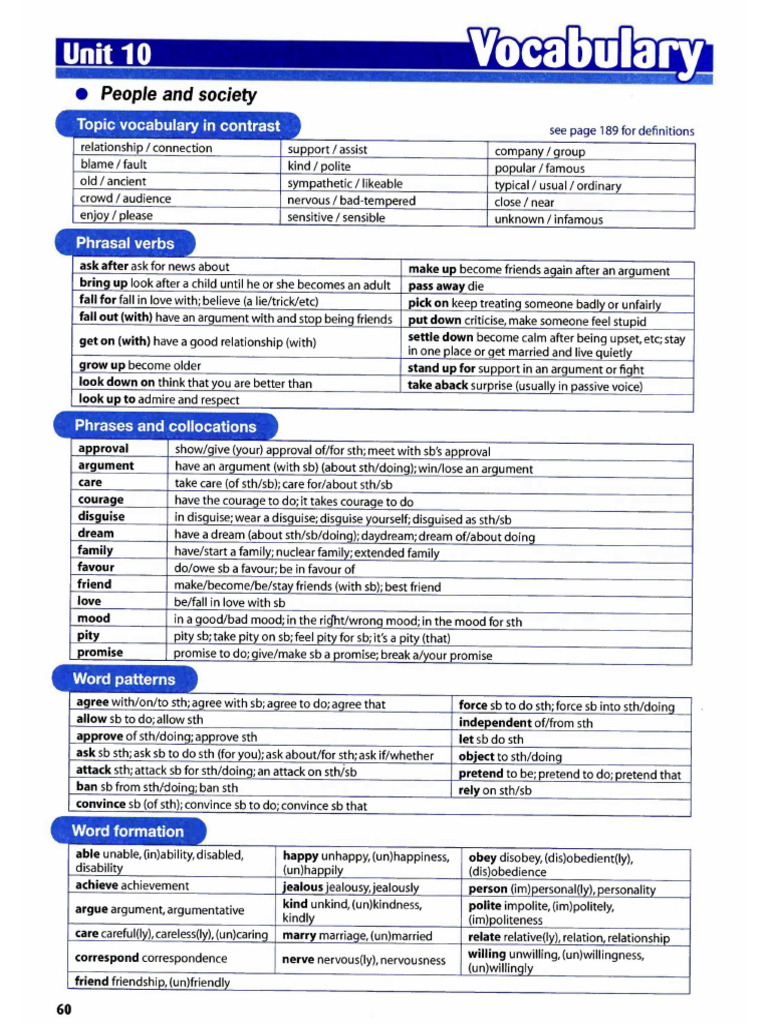S1 - 3.1.2. VB Unit 10. People and Society Done | PDF