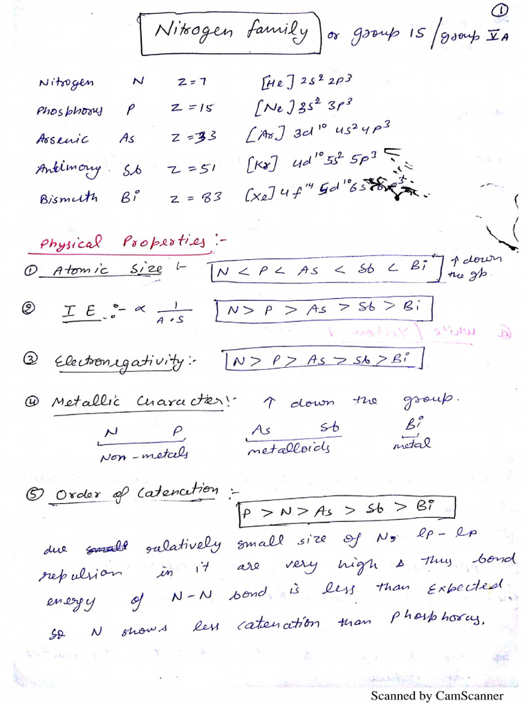 P Block GROUP 15,16,17,18 | PDF