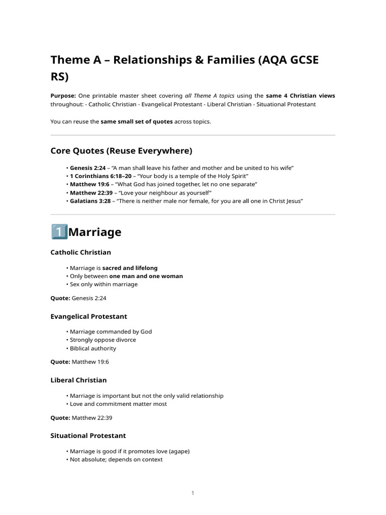 Theme A - Relationships & Families (Christian Views Master Sheet) | PDF