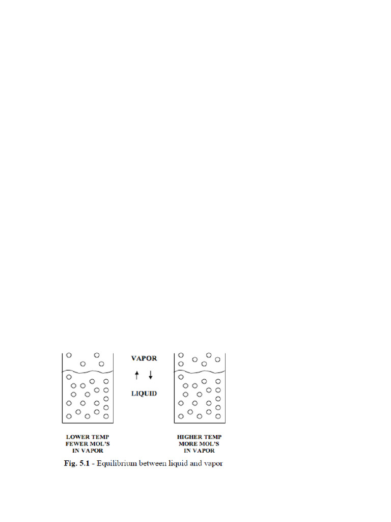 Simple and Fractional Distillation Guide | PDF | Distillation | Vapor