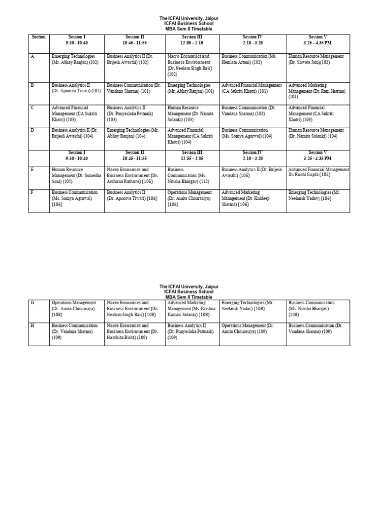 MBA Sem II & IV Timetable (Monday 05-01-2026) | PDF