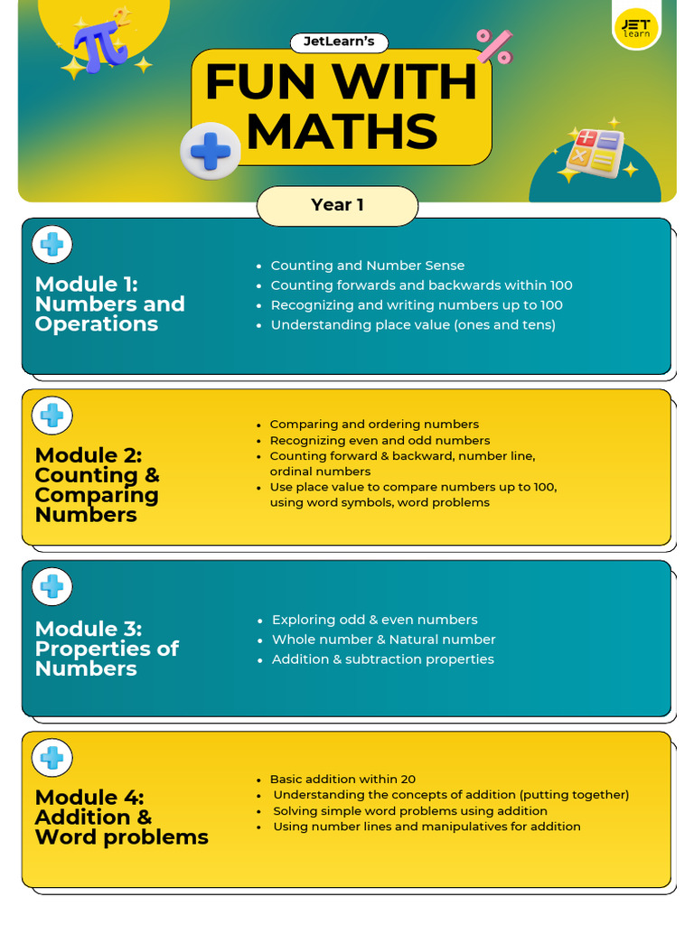 JetLearn's Maths Year 1 Xyz | PDF | Shape | Mathematics