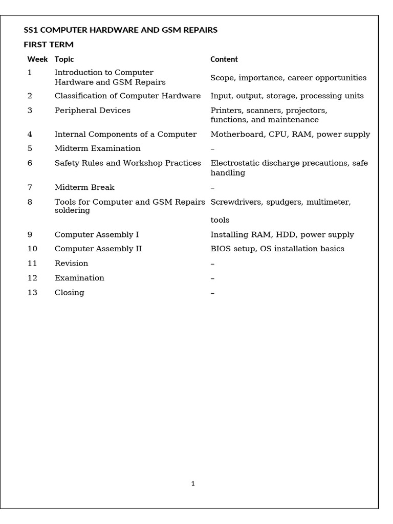 Computer Hardware & GSM Repair Course | PDF | Computer Hardware | Computing